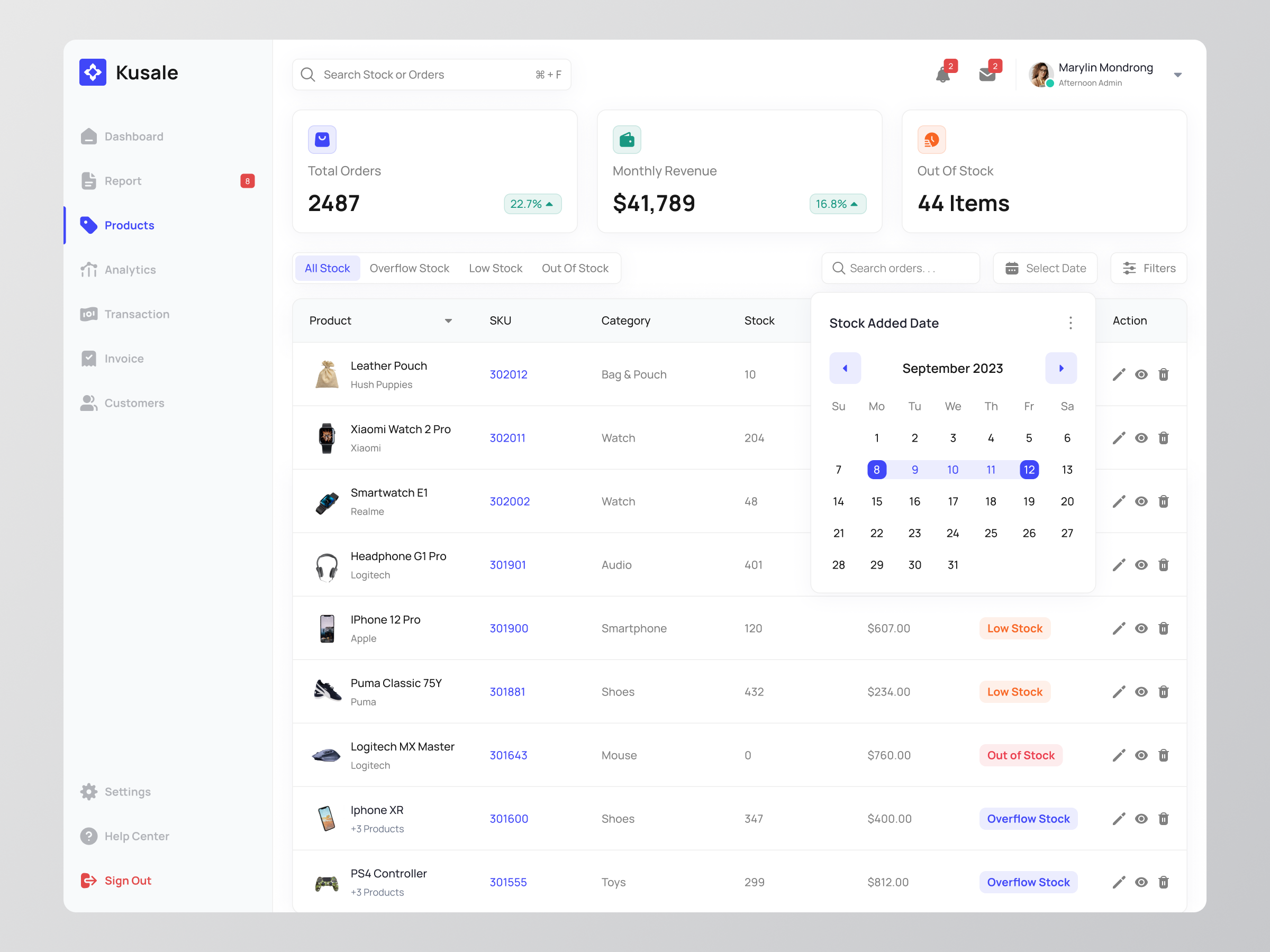 Kusale - Product Page Dashboard by Yoga Satria for Odama on Dribbble Kusale - Product Page Dashboard by Yoga Satria for Odama on Dribbble